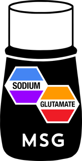 Cancel Pizza | Know MSG